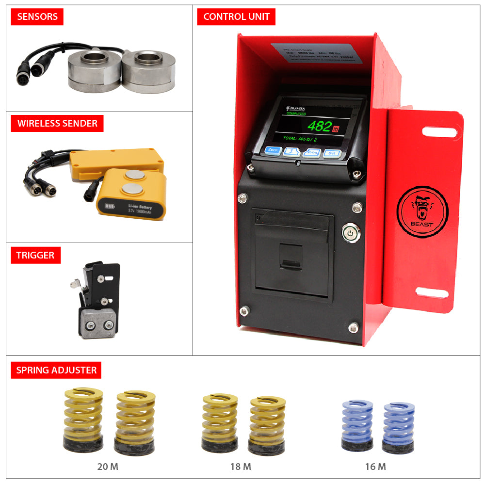 Order Smart Forklift Weight Scale Attachment Online – Panacea ...