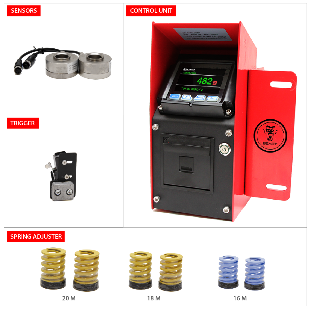 Order Smart Forklift Weight Scale Attachment Online – Panacea ...